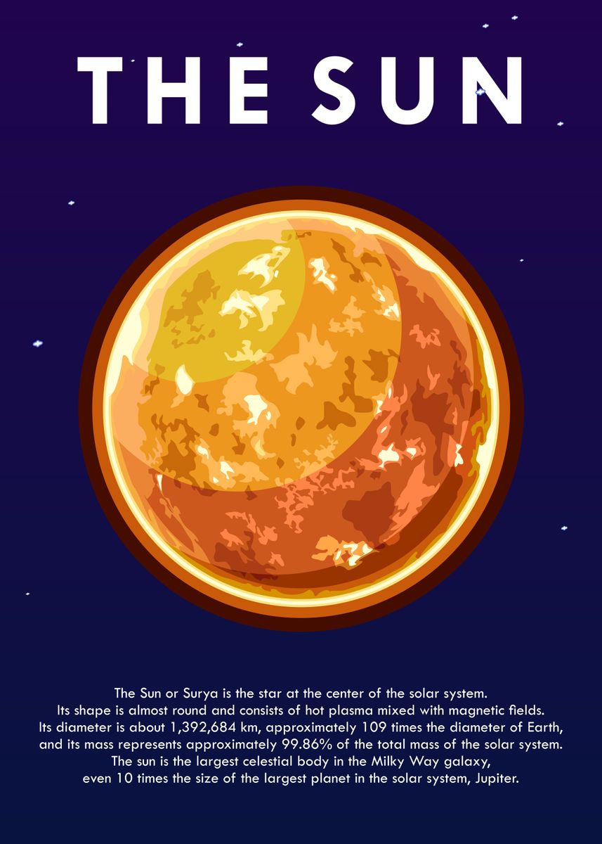 'The Sun' Poster, picture, metal print, paint by Muezzahero | Displate