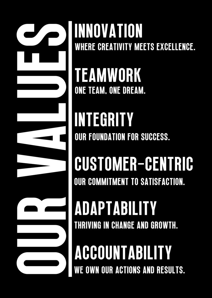 'Our Values' Poster, picture, metal print, paint by Nae | Displate