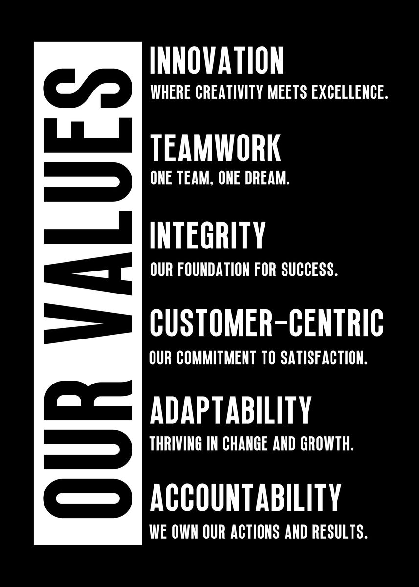 'Our Values' Poster, picture, metal print, paint by Nae | Displate