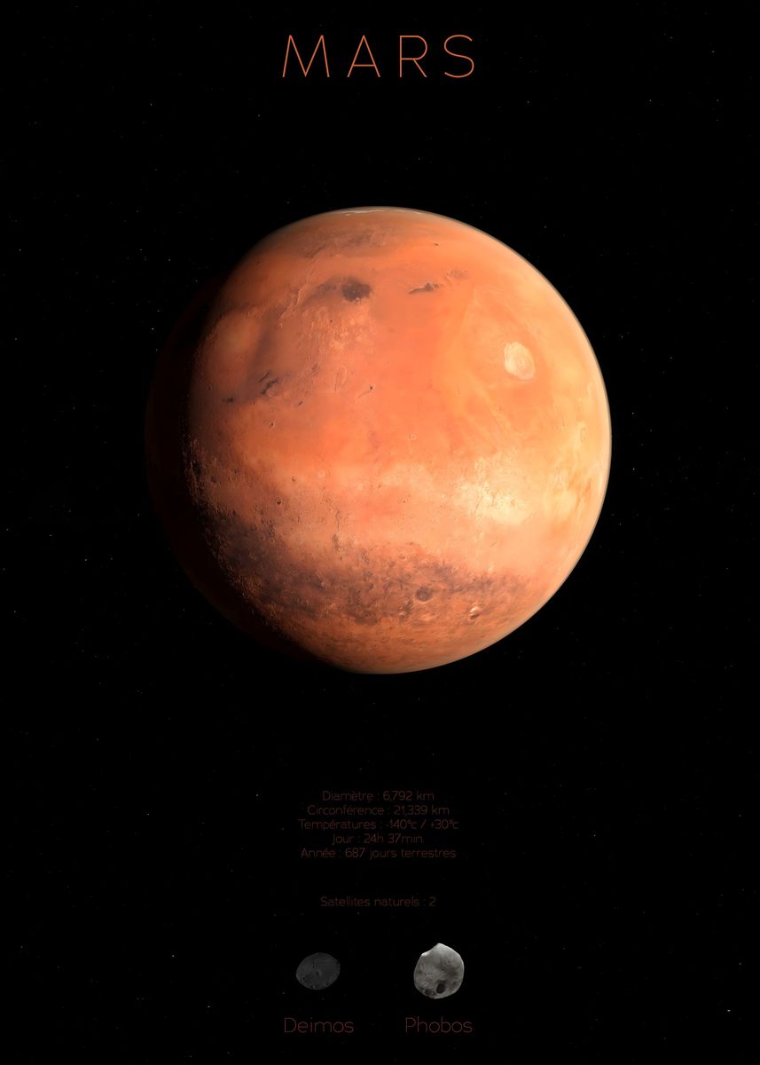 'Planet Mars Space' Poster, picture, metal print, paint by ELYussArt ...