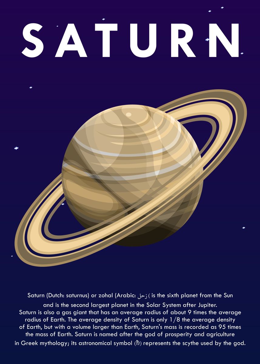 'Saturn' Poster, picture, metal print, paint by Muezzahero | Displate