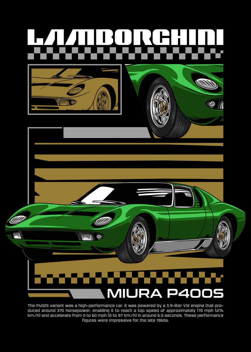 'Retro Green Exotic Car' Poster, picture, metal print, paint by Berkah ...