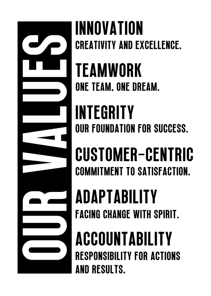 'Our Values' Poster, picture, metal print, paint by Nae | Displate