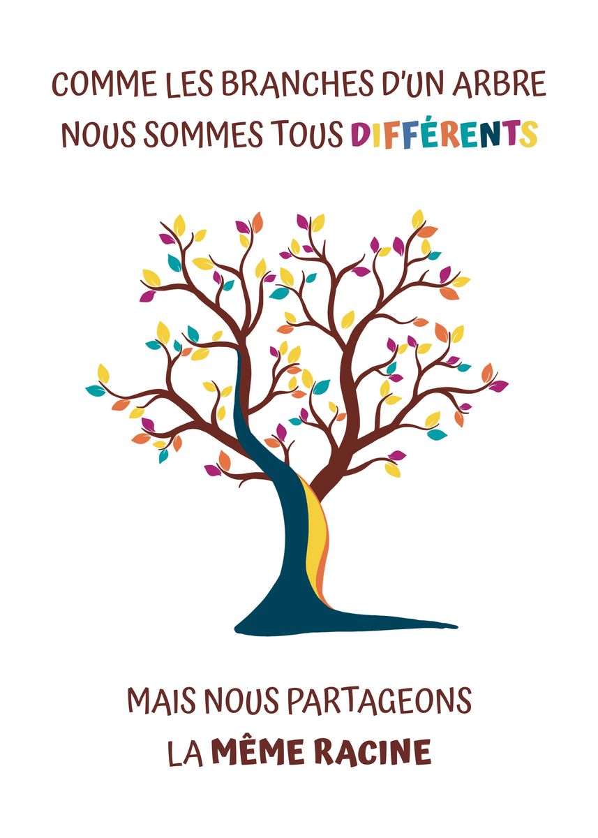 'Inclusive classroom decor' Poster, picture, metal print, paint by ...