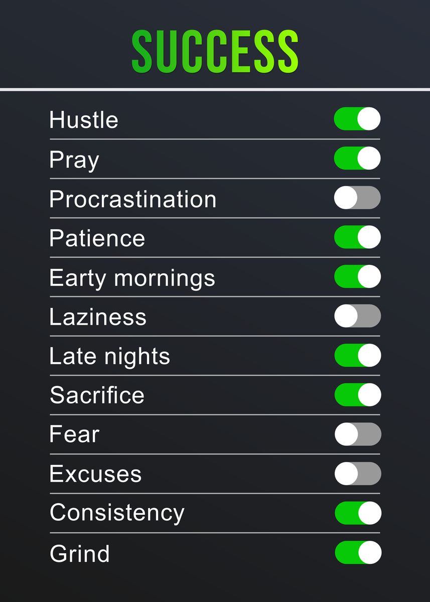 'success button' Poster, picture, metal print, paint by awesome posters | Displate