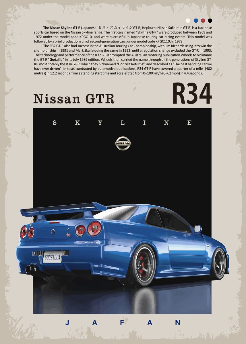 'nissan skyline gtr r34' Poster, picture, metal print, paint by awesome ...