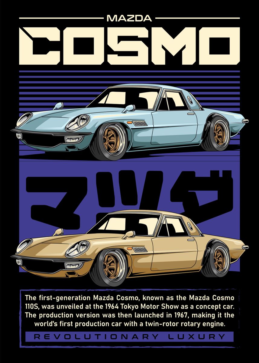'Vintage Cosmo Car' Poster, picture, metal print, paint by Berkah Jaya ...