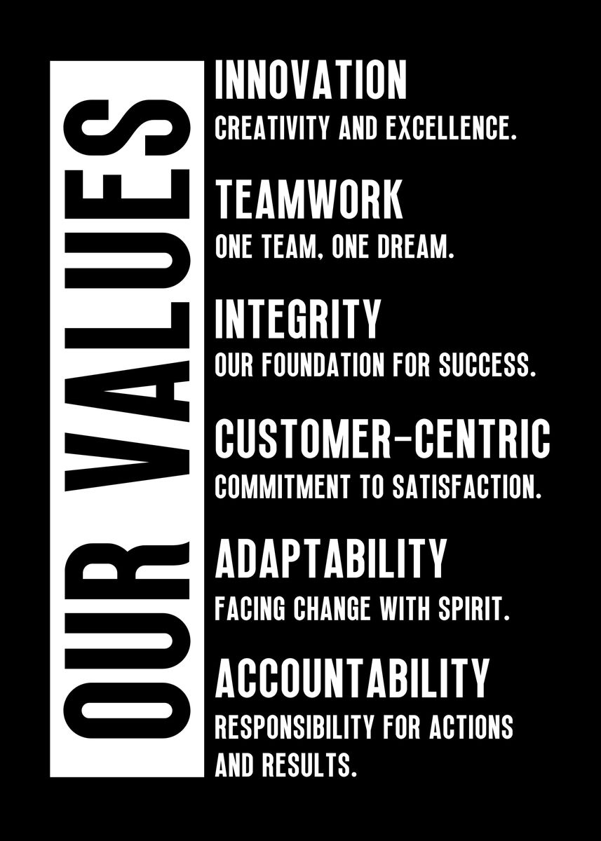 'Our Values' Poster, picture, metal print, paint by Nae | Displate