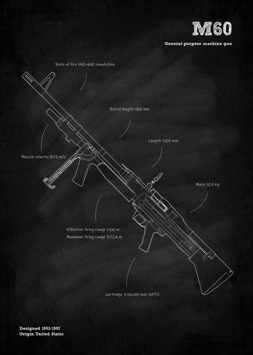 'M60 machine gun blueprint' Poster, picture, metal print, paint by ...