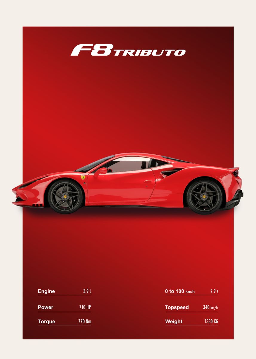 'Ferrari F8 Tributo' Poster, picture, metal print, paint by Full ...