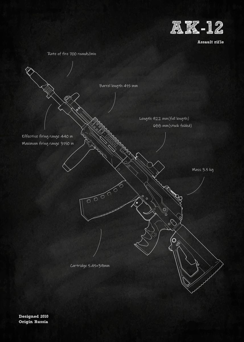 'AK12 assault rifle gun' Poster, picture, metal print, paint by POTATO ...