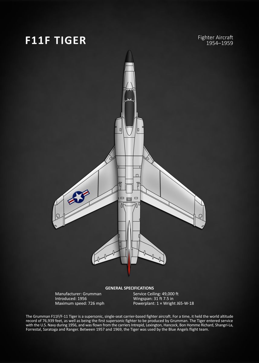 'The F11F Tiger' Poster, picture, metal print, paint by RogueDesign | Displate