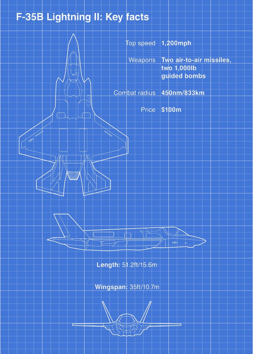 'F35 Blueprint Wall Art' Poster, picture, metal print, paint by Space ...