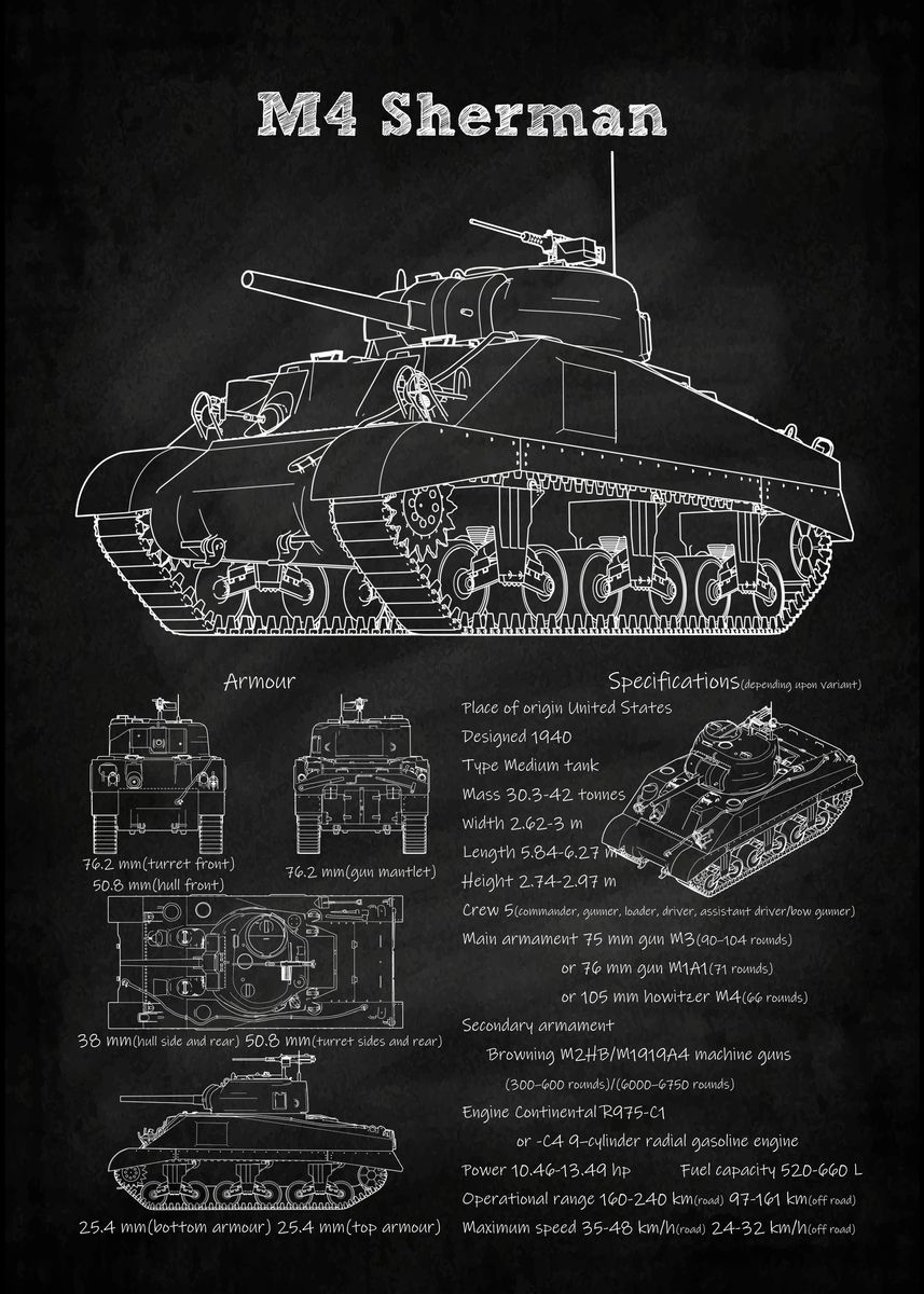 'M4 Sherman Tank Blueprint' Poster, picture, metal print, paint by ...