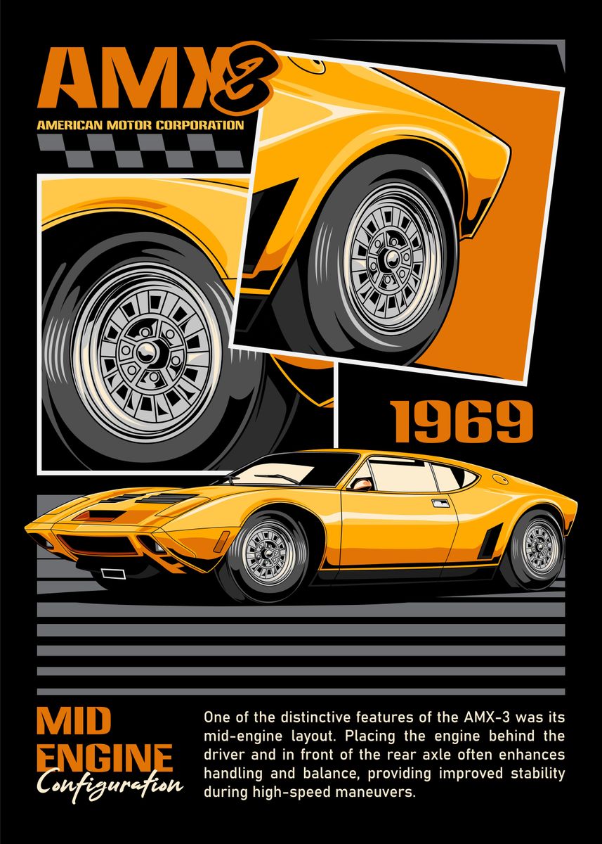 'AMC AMX 3 Sport Car' Poster, picture, metal print, paint by Mikhaila ...