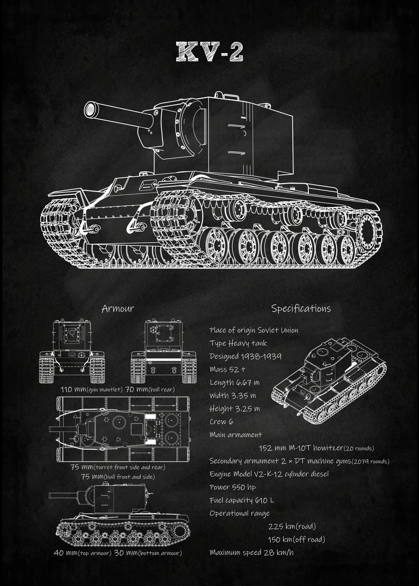 'KV2 Heavy Tank Blueprint' Poster, picture, metal print, paint by POTATO | Displate