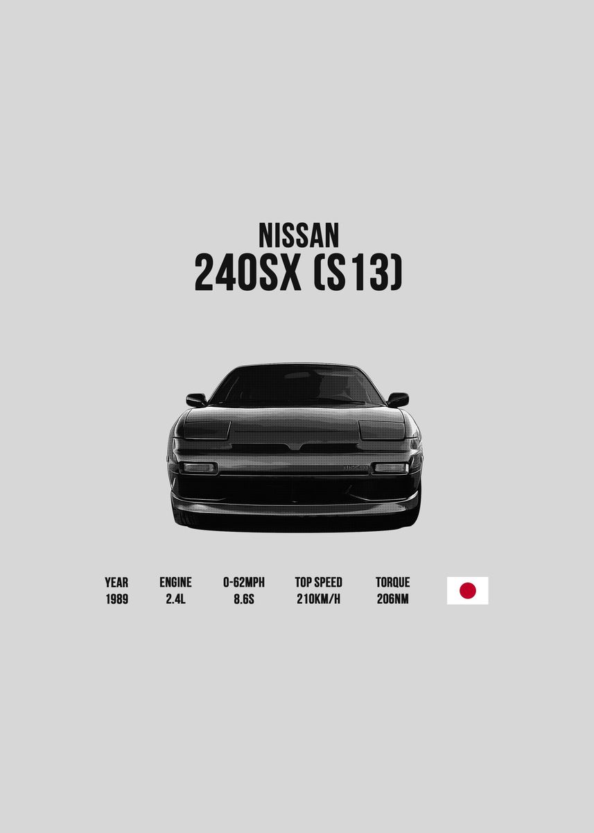 'Nissan 240SX S13' Poster, picture, metal print, paint by Anne Arian ...