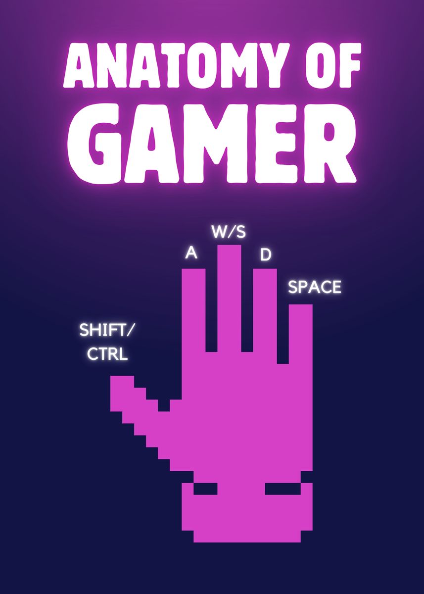 'ANATOMY OF GAMER' Poster, picture, metal print, paint by Nandita ...