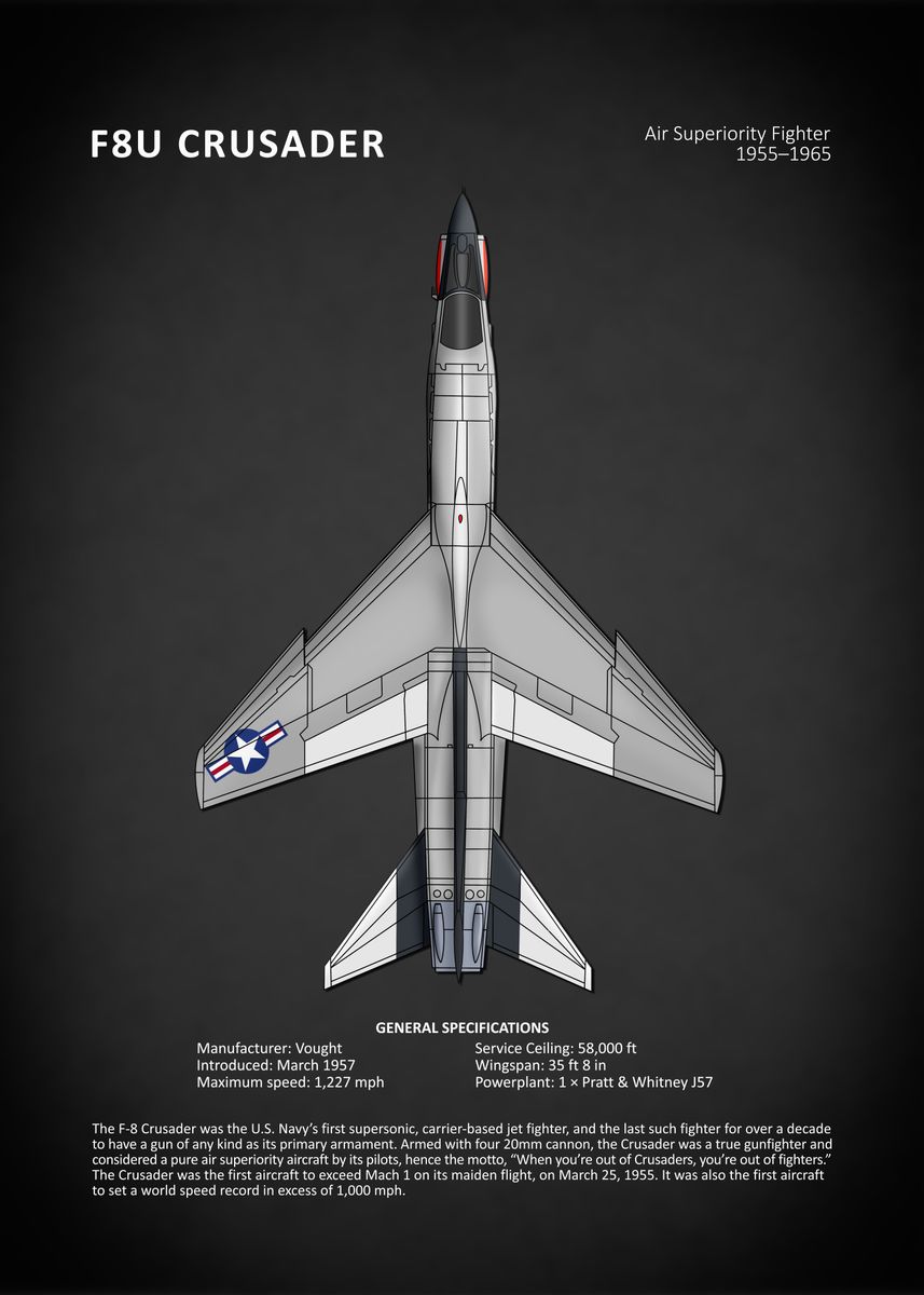'The F8 Crusader' Poster, picture, metal print, paint by RogueDesign ...