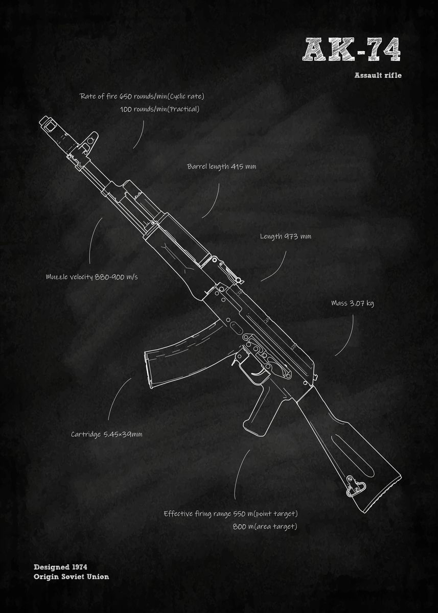 'AK74 rifle gun blueprint' Poster, picture, metal print, paint by ...