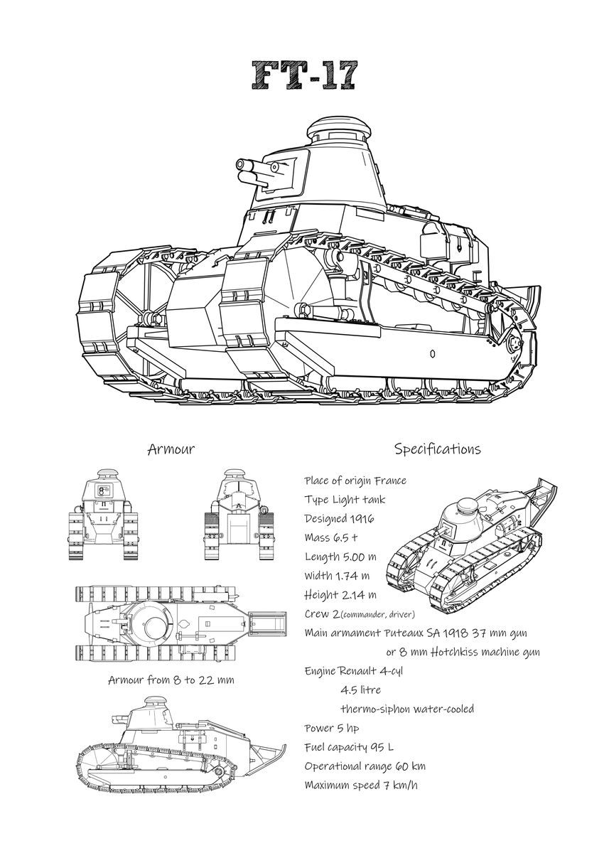 'FT 17 WW1 tank wot' Poster, picture, metal print, paint by POTATO ...