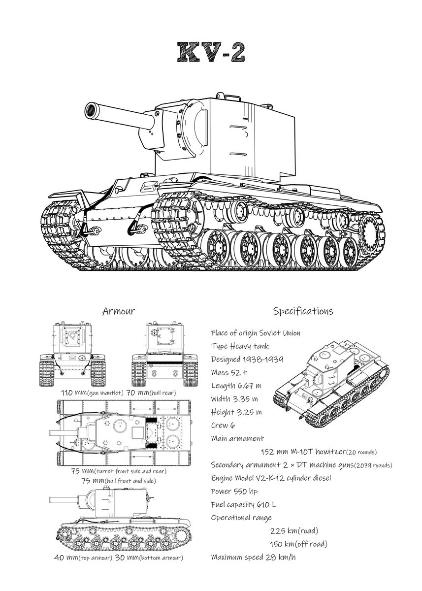 'KV2 Soviet tank WOT' Poster, picture, metal print, paint by POTATO | Displate