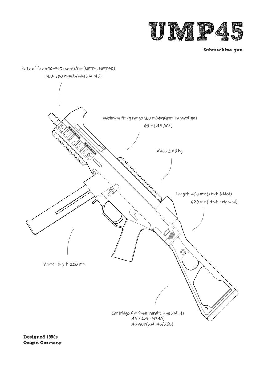 'UMP45 Gun white weapon' Poster, picture, metal print, paint by POTATO ...
