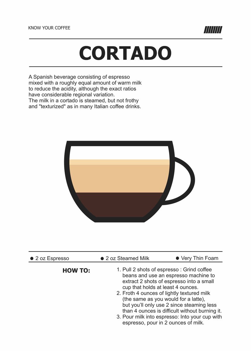 'cortado about' Poster, picture, metal print, paint by Ratna Mutia Dewi ...