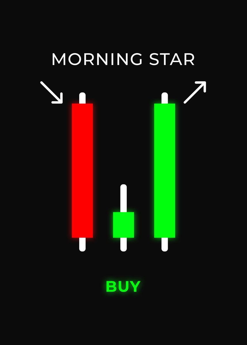 'Morning Star Candle' Poster, picture, metal print, paint by Colorize ...