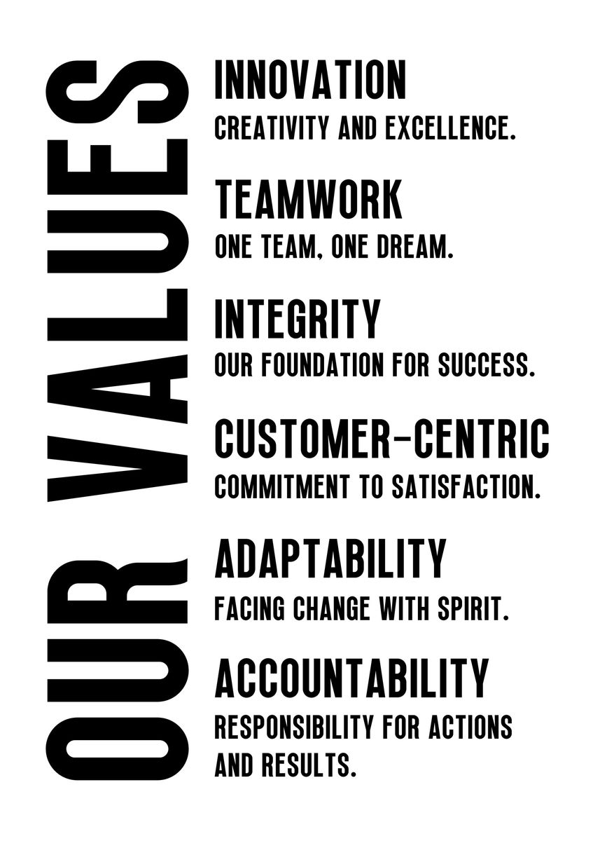 'Our Values' Poster, picture, metal print, paint by Nae | Displate