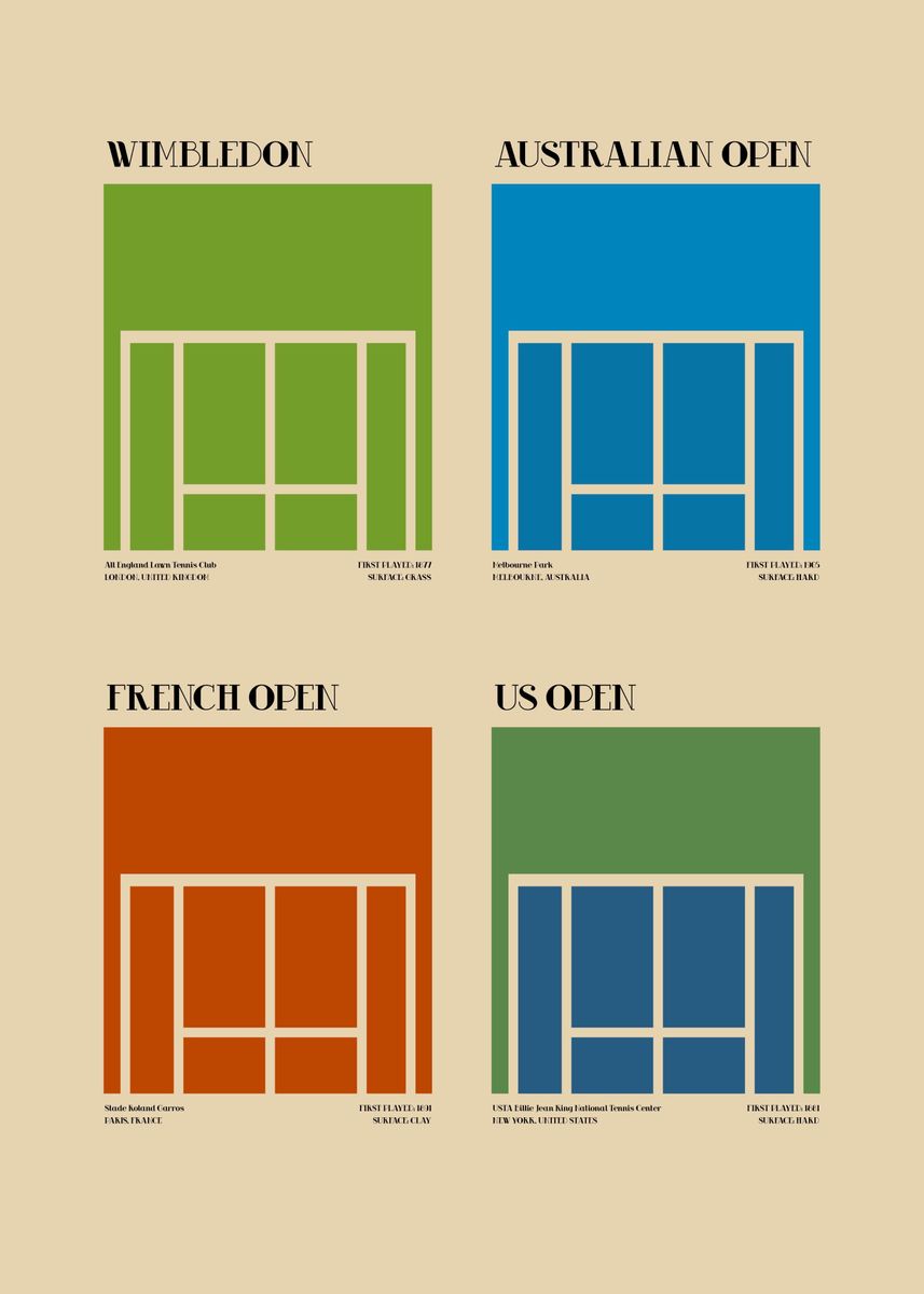 'Colage grand slam' Poster, picture, metal print, paint by UNIKORN ...