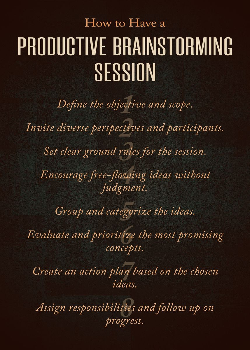 'How to have a productive' Poster, picture, metal print, paint by ...