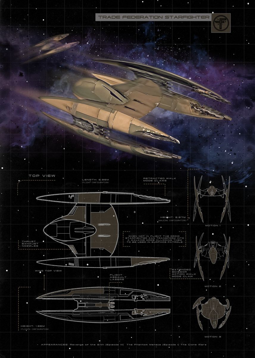 'TF Vulture Droid' Poster, picture, metal print, paint by Star Wars ...