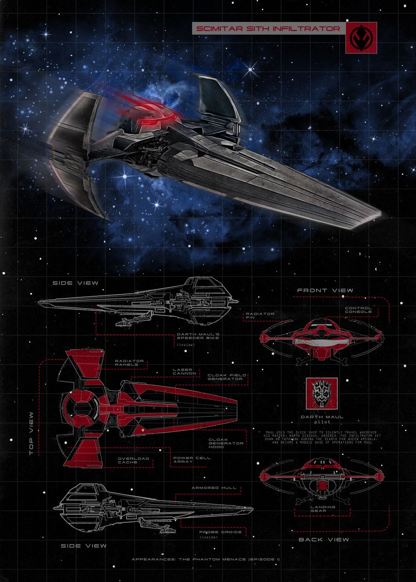 'Sith Infiltrator' Poster, picture, metal print, paint by Star Wars ...