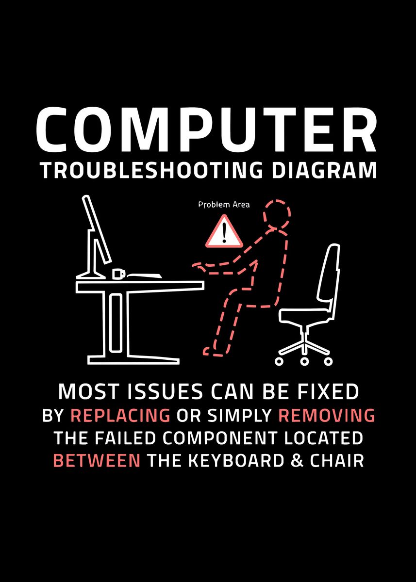 'Funny Tech Support' Poster, picture, metal print, paint by Bee Guts ...