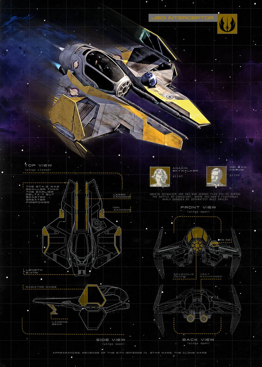 'Jedi Interceptor' Poster, picture, metal print, paint by Star Wars ...