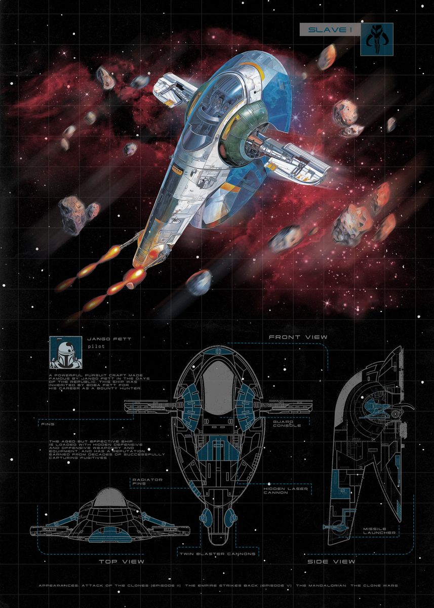 'Jango Fett Slave I' Poster, picture, metal print, paint by Star Wars ...