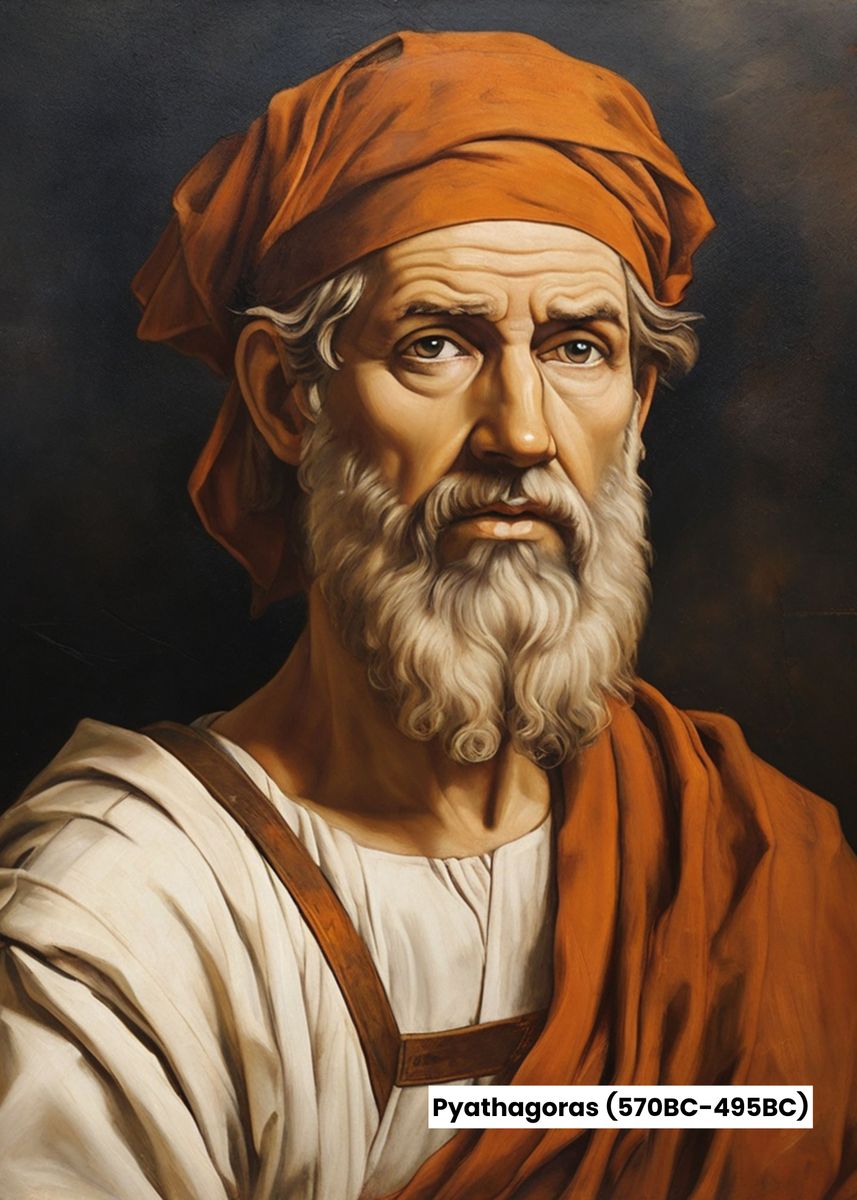 'Pythagoras Oil Painting' Poster, picture, metal print, paint by VR World | Displate