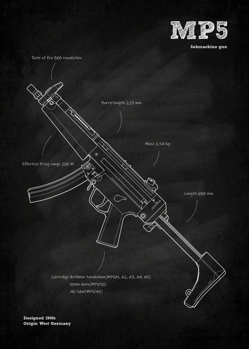 'MP5 Submachine Gun germany' Poster, picture, metal print, paint by POTATO | Displate