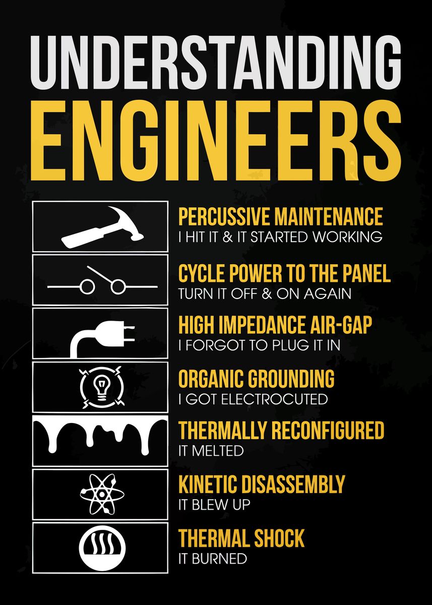 'Funny Engineer' Poster, picture, metal print, paint by Bee Guts | Displate