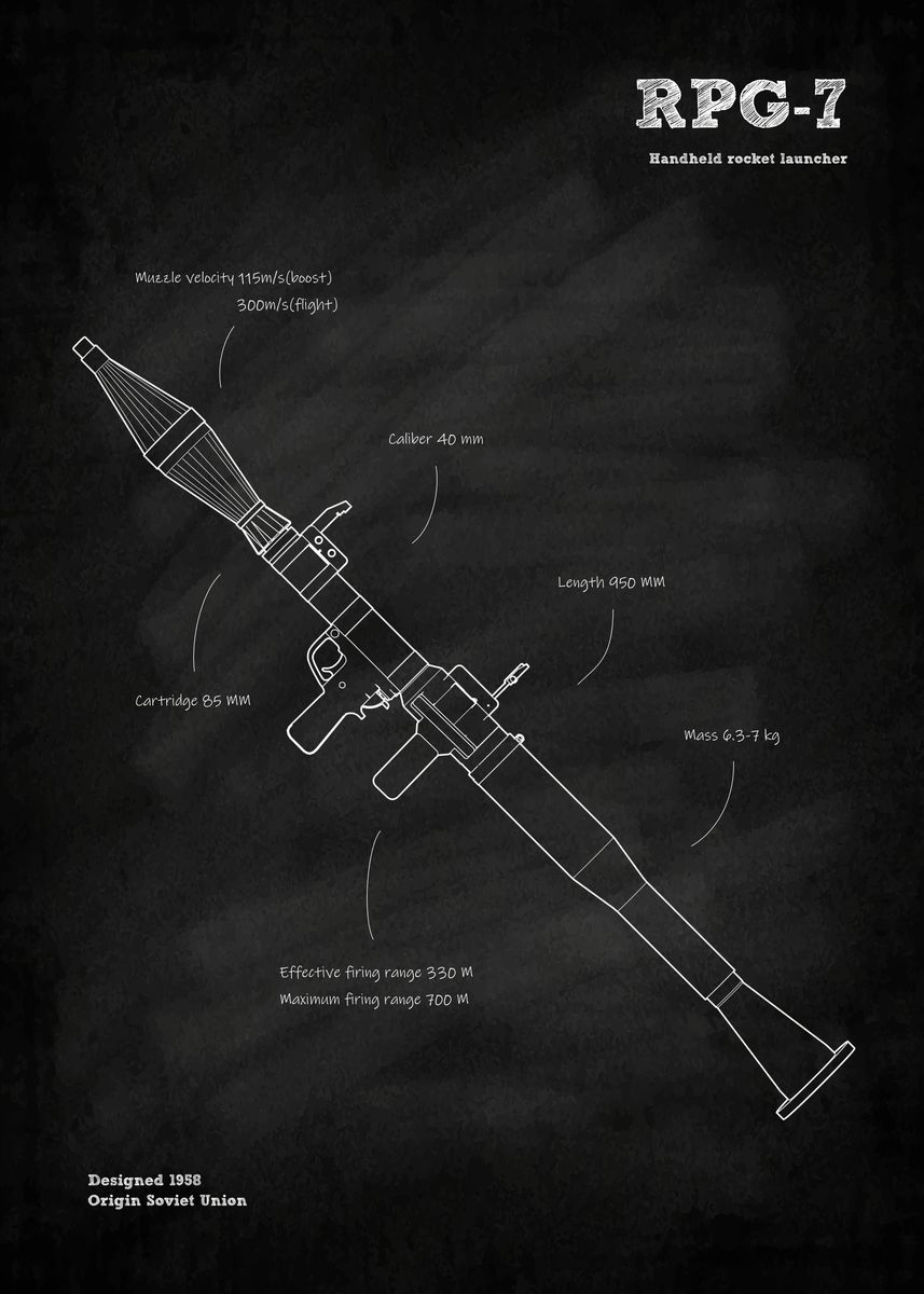 'RPG 7 rocket launcher USSR' Poster, picture, metal print, paint by ...