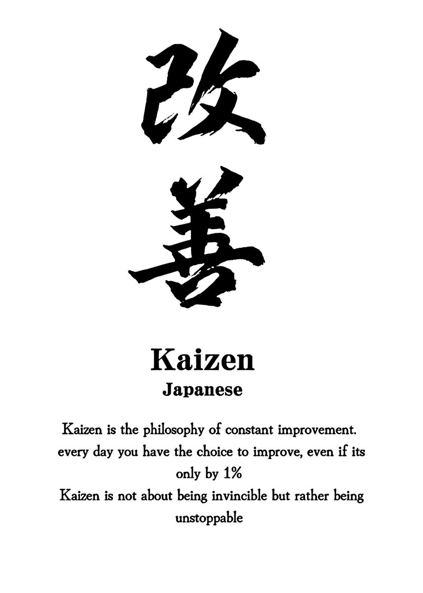'Kaizen' Poster, picture, metal print, paint by iwak ayam | Displate