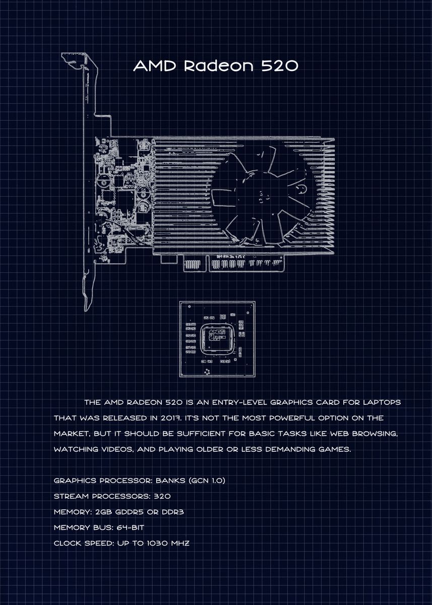 'Radeon 520' Poster, picture, metal print, paint by Naui Art | Displate