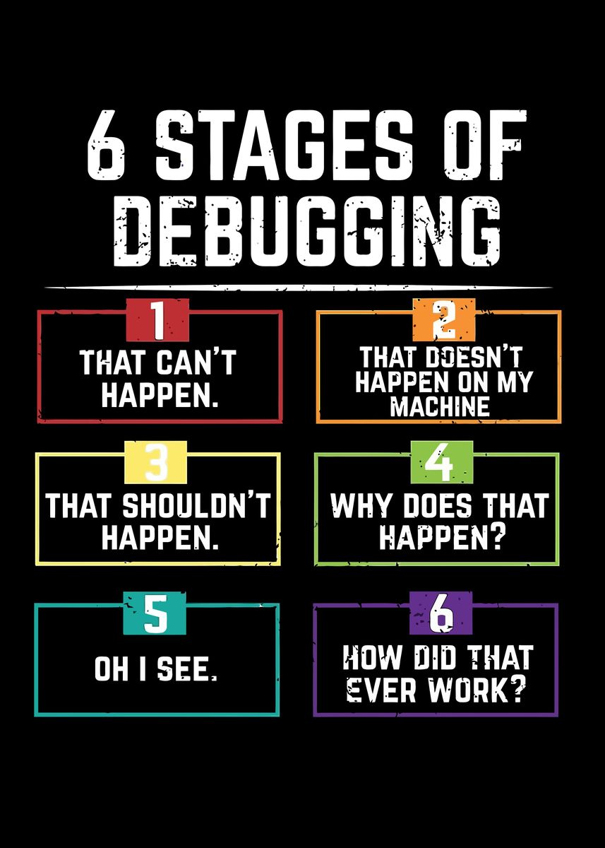 '6 Stages of Debugging' Poster, picture, metal print, paint by Bee Guts ...