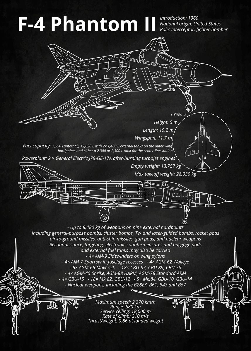 'F4 Phantom II Fighter US' Poster, picture, metal print, paint by ...