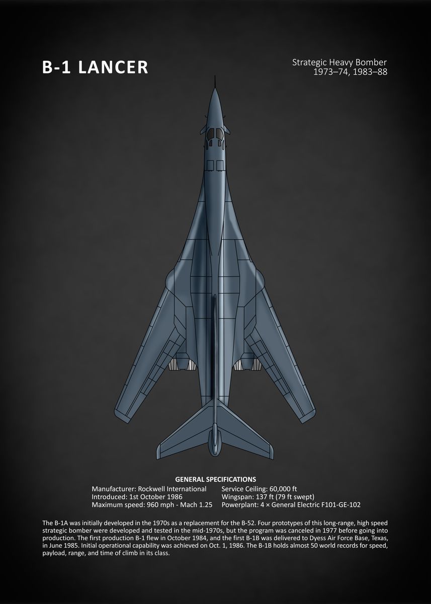 'The B1 Lancer' Poster, picture, metal print, paint by RogueDesign ...