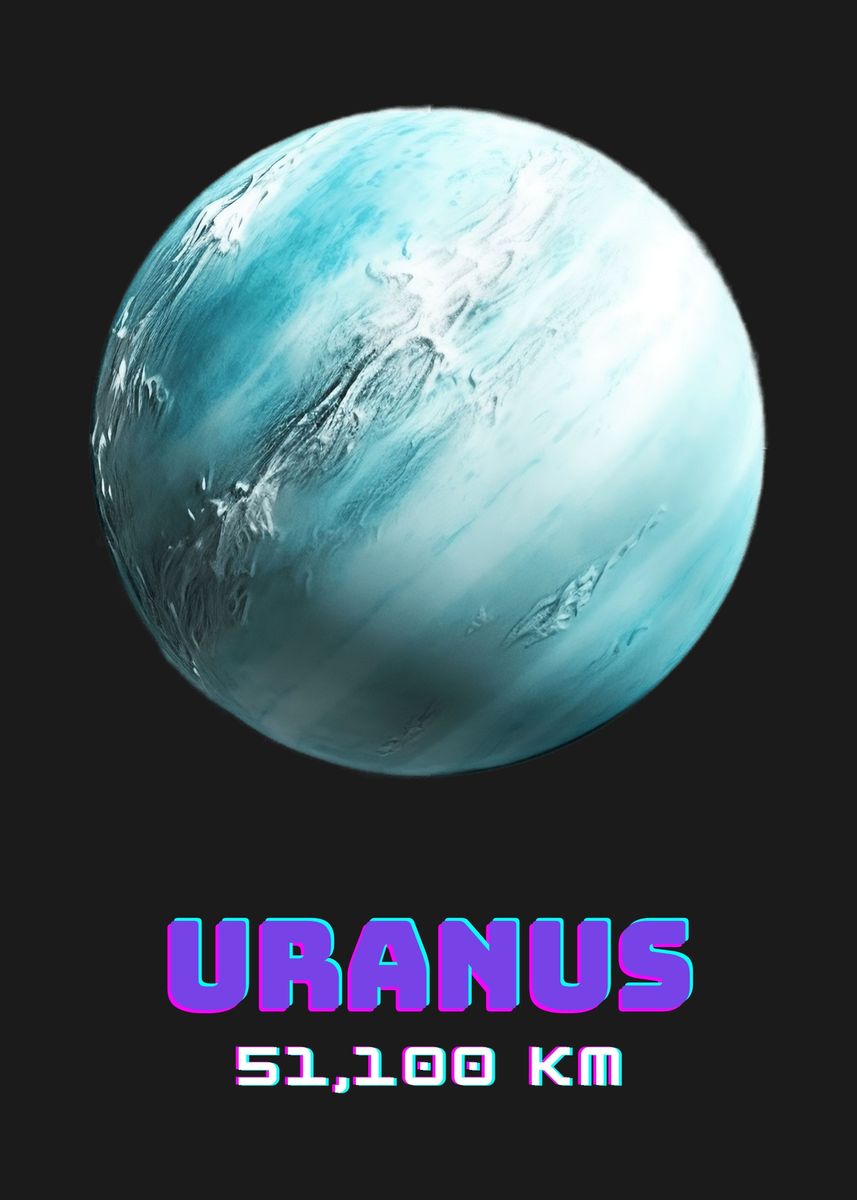 'Uranus Planet' Poster, picture, metal print, paint by thoif mandala | Displate
