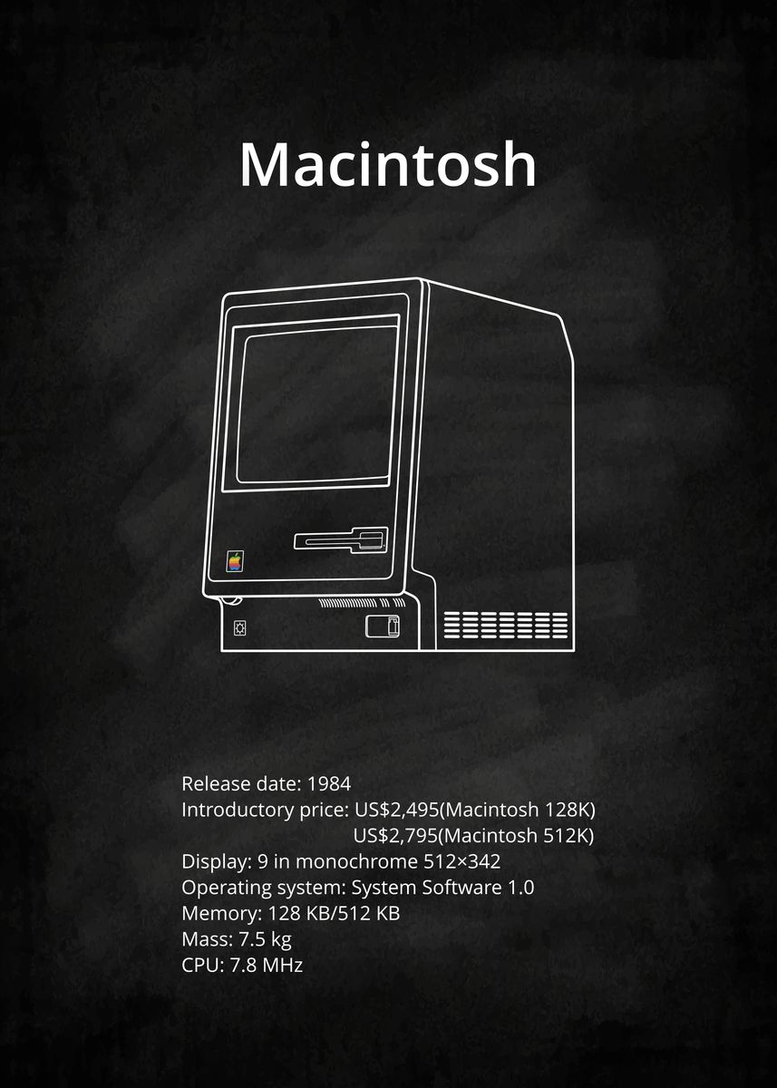 'Apple Macintosh Computer' Poster, picture, metal print, paint by ...