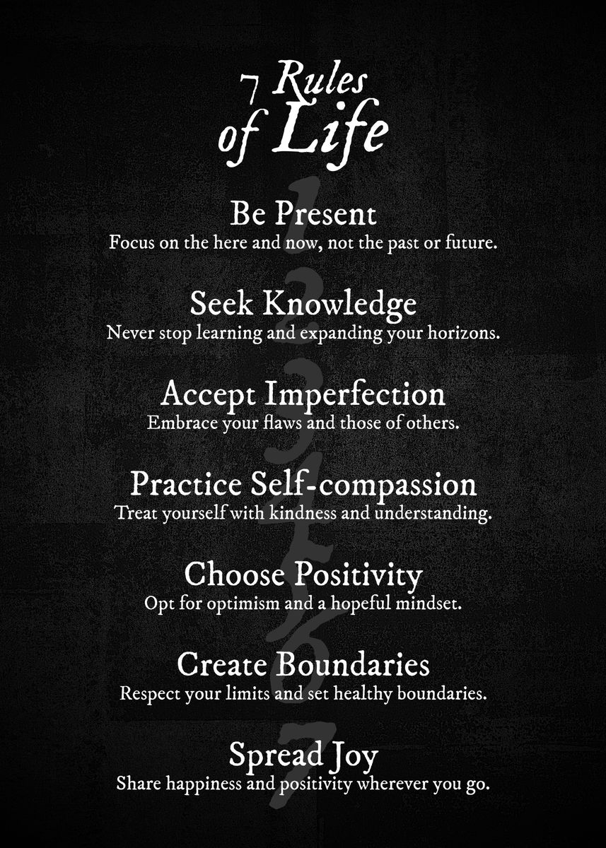 '7 Rules of Life' Poster, picture, metal print, paint by Syahrasi ...