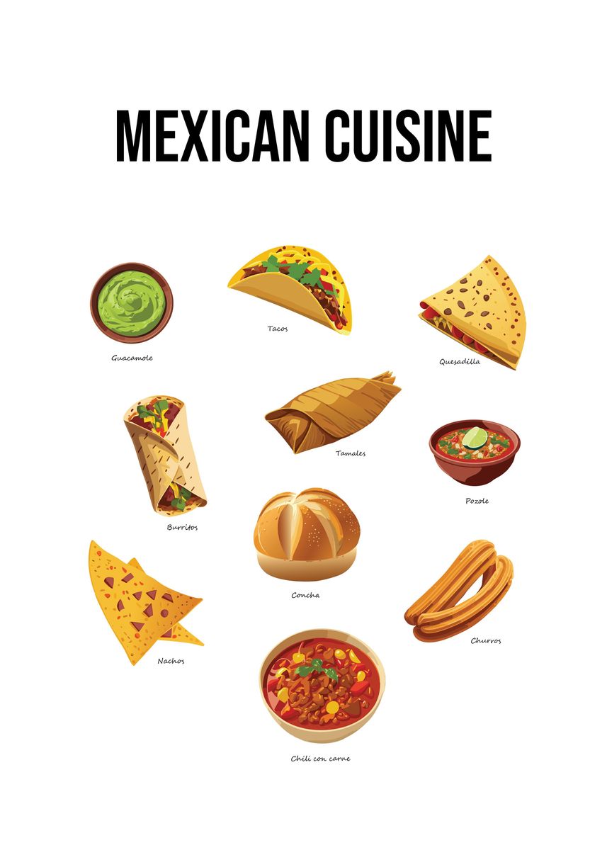 'Mexican Cuisine Art' Poster, picture, metal print, paint by Jorn ...